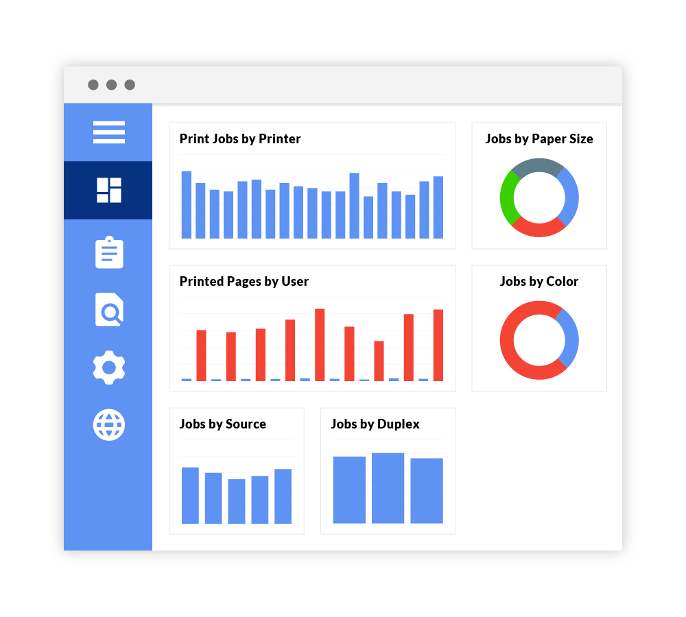 ScrewDrivers Reports: Print Monitoring for Cutting Costs in 2025
