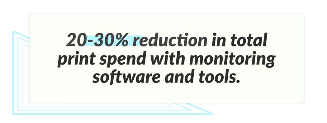 What is Printer Monitoring Software? Guide to Analyzing Usage Data