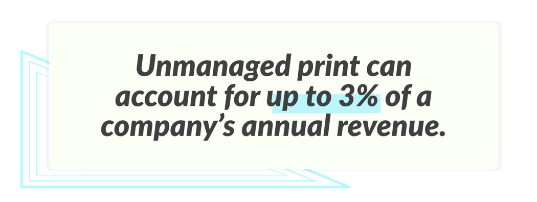 What is Printer Monitoring Software? Guide to Analyzing Usage Data