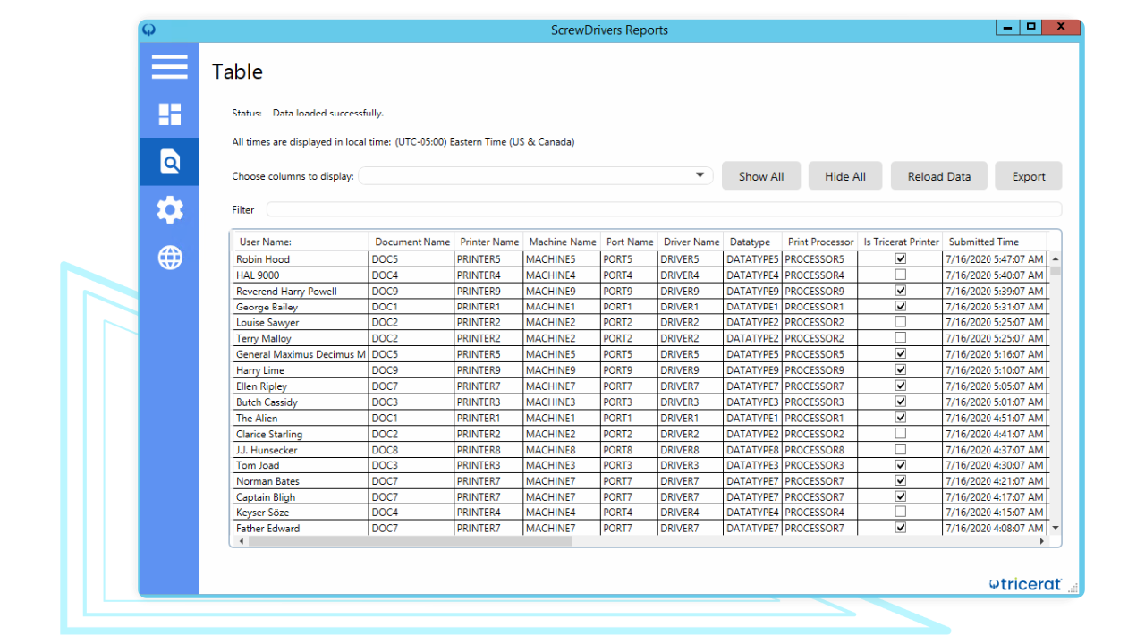 What is Printer Monitoring Software? Guide to Analyzing Usage Data