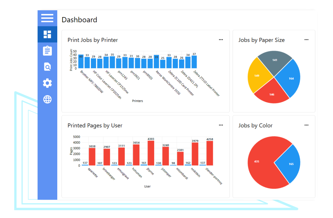 What is Printer Monitoring Software? Guide to Analyzing Usage Data