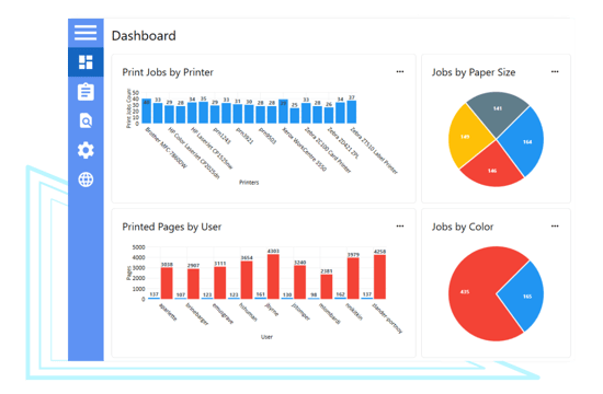 Remote Desktop Printing Guide for RDP, AVD & Citrix Admins