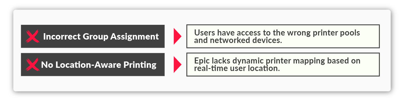 Epic Printing Issues: Vanishing Print Jobs, Spooler Errors & More